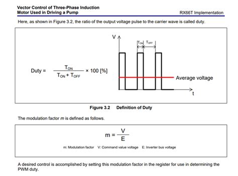 Inverter Output Voltage Problem Forum Rx Mcu Renesas Engineering Community