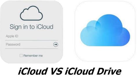 What Is The Difference Between Icloud And Icloud Drive