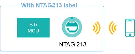 Ble Pairing With The Ntag I2c Plus Kit For Arduino Pinout Mobileknowledge