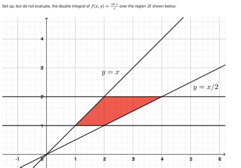solved set up ﻿but do not evaluate the double integral of