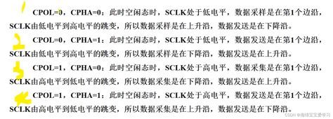 Fpga Spi Zynq Fpga Spi Csdn