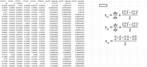 Computational Physics Calculate Strains Based On X Y Deformation