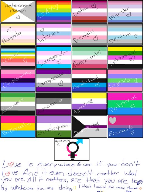 Many Pride Flags By Absbor Phamtusin On Deviantart