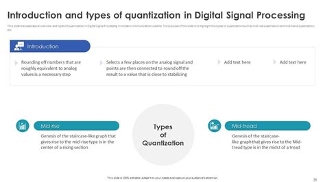 Top 10 Adaptive Signal Processing Powerpoint Presentation Templates In 2024