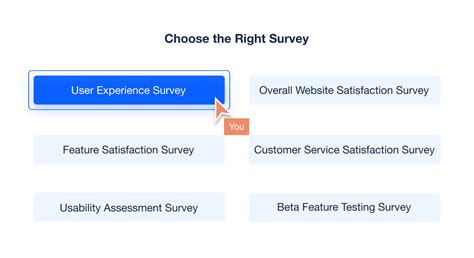 Website Feedback Tool Surveysensum