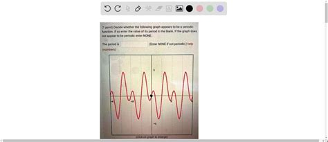 solved 1 point decide whether the following graph appears to be a