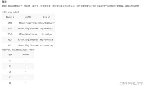 【mysql快速入门】常用函数：文本函数mysql 文本函数 Csdn博客