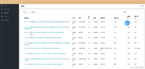 flask jd大药房可视化分析 csdn博客