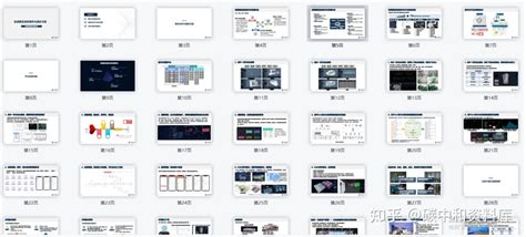 这八份ppt，讲透了零碳园区怎么建！强烈推荐 知乎