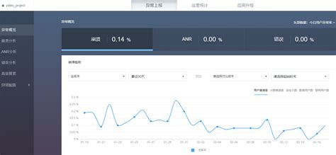 React Native Video Project 一个基于react Native的纯跨平台的影视项目，欢迎大家star
