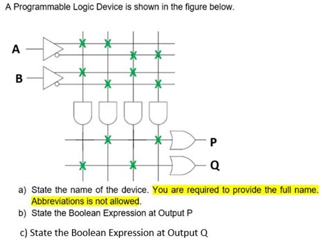 Solved A Programmable Logic Device Is Shown In The Figure
