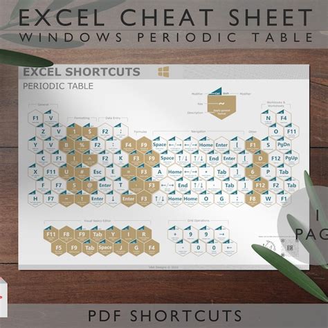 Microsoft Excel Etsy