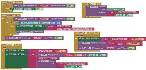 How To Request And Grant Manage External Storage Permission 55 By Anke Tutorials And Guides