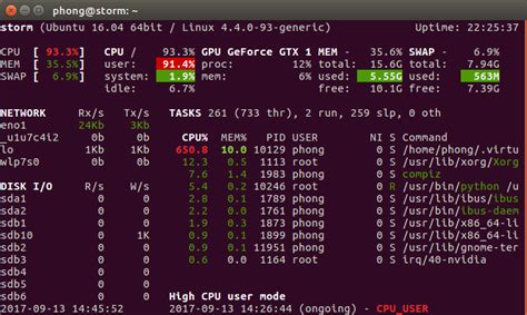 Using GPU For Object Detection During Testing Time Issue Tensorflow Models GitHub
