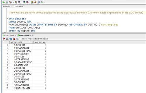 Sql Queries For Analysis Frequently Used Oracle Analytical Functions