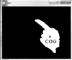 Convex Hull And Convex Defects Download Scientific Diagram