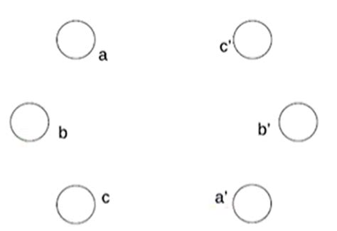 Calculate The Inductance Per Km Of The Transposed