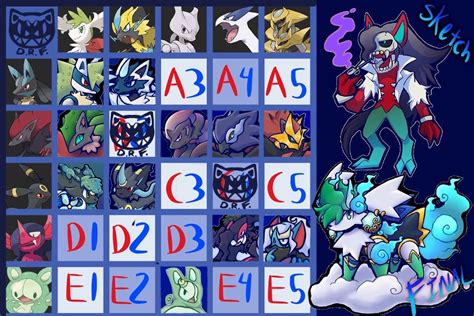 fusion chart by deeprestedfeline on deviantart