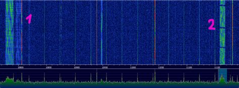 Help Me Identify This Waterfall Signal Signalidentification