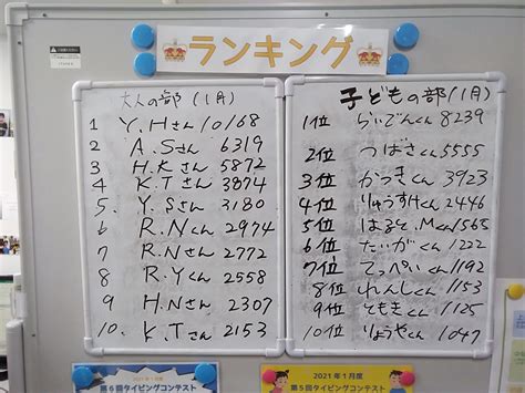 ポップタイピング称号一覧表 Jword サーチ