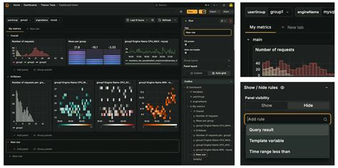New In Grafana 12 Dynamic Dashboards That Are Smarter Easier To Edit And Can Be Customized