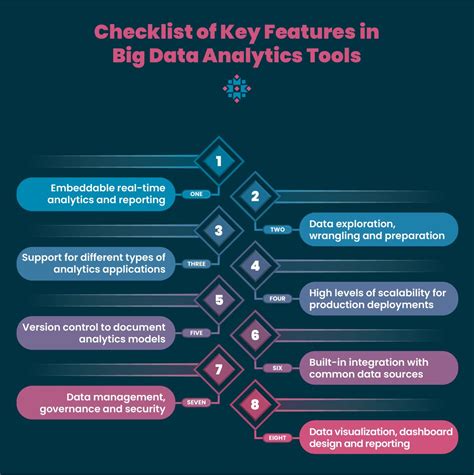 cosmos thrace on linkedin data dataanalytics bigdata