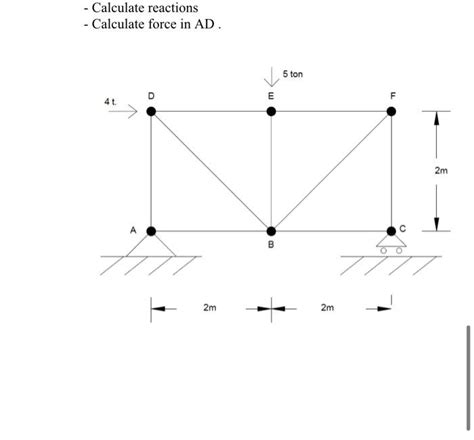 Solved Calculate Reactions Calculate Force In AD Chegg Com