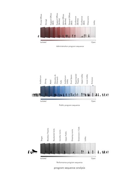 Overseas No114 Jonathan Yeung T H 谷德设计网