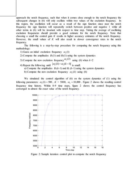 Notch Filter Doc