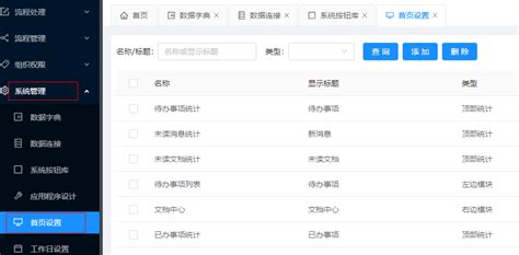 首页设置 Aspnet6 Antd Vue前后端分离工作流引擎低代码快速开发平台