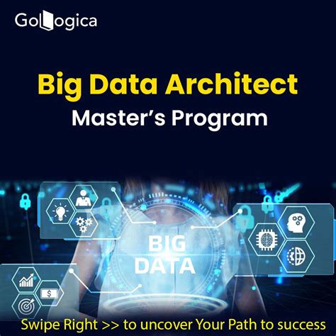 Sai Mahesh On Linkedin Bigdata Dataarchitect Gologica Onlinetraining Mastersprogram