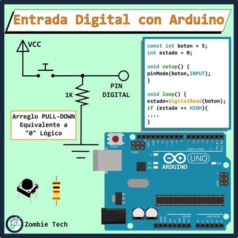 Entrada Digital Con Arduino PULL DOWN Los Puntos Suspensivos