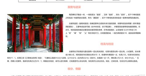 《通信软件开发与应用》课程结业报告通信软件实验课程总结 Csdn博客 《通信软件开发与应用》课程结业报告通信软件实验课程总结 Csdn博客