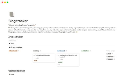 Cms For Static Blog Template By Alvaro Notion Marketplace