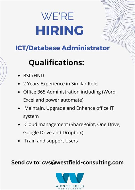 Westfield Consulting On Linkedin Marketing Technology Design Data