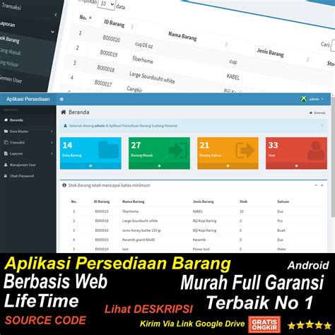 Jual Source Code Aplikasi Persediaan Barang Berbasis Web Shopee Indonesia