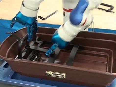Kitting And Packaging Robots Wolter Inc