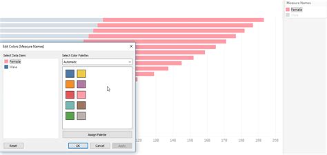 How To Create A Bikini Chart Population Pyramid In Tableau The Data Babe Down Under