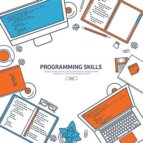 Premium Vector Line Art Programming Coding Flat Computing Background
