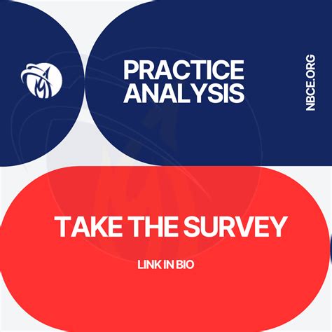 2024 Practice Analysis Assets Alumni Mynbce