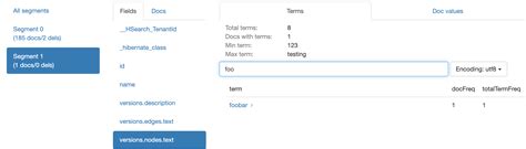 Hibernate Search Not Returning Results On Newly Created Entities