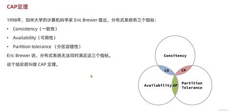 2024 4 22 分布式服务事务 Cap Base理论 Seata 微服务集成seata Xa At Tcc Saga Tc高可用 异地容灾