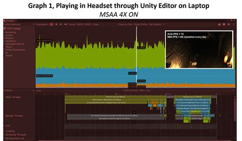 best vr anti aliasing solution s unity engine unity discussions