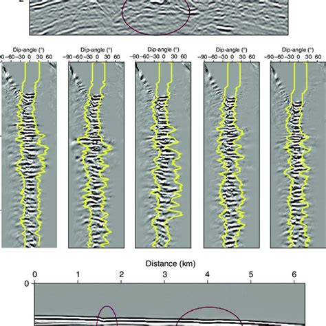 A The Migration Image Obtained By Conventional Rtm B The Picking Download Scientific