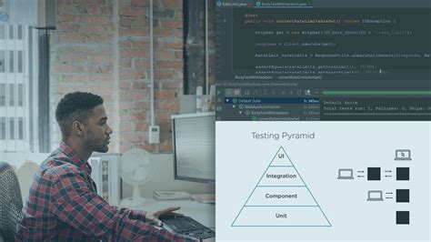 Online Course Getting Started With Web Api Test Automation In Java From Pluralsight Class Central