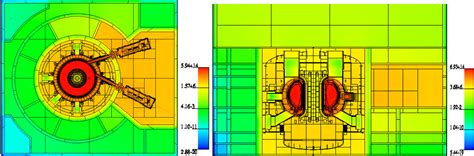 Novel Method To Accelerate Neutron Transport Calculations Tech And Science Post