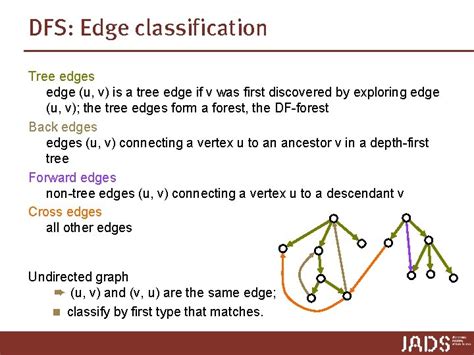 Data Structures Algorithms Lecture 10 Elementary Graph Algorithms