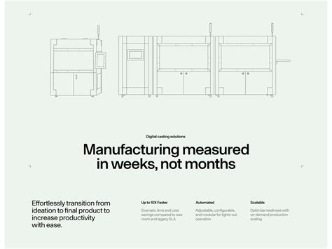 Motion Design Aards