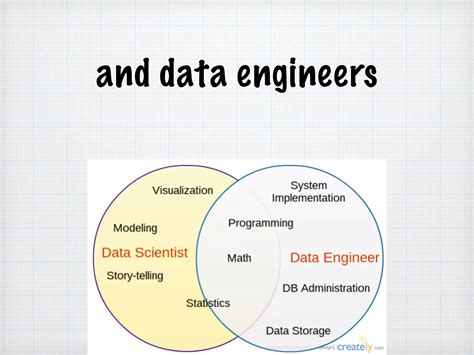 First Steps With Data Science Pdf Databases Computer Software And Applications