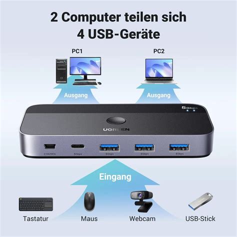 Ugreen USB Switch X USB A In X USB A X USB C Out Teknikdelar Se